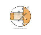 Stainless Steel Single 2x6 LUS Face Mount Joist Hangers | Manasquan ...